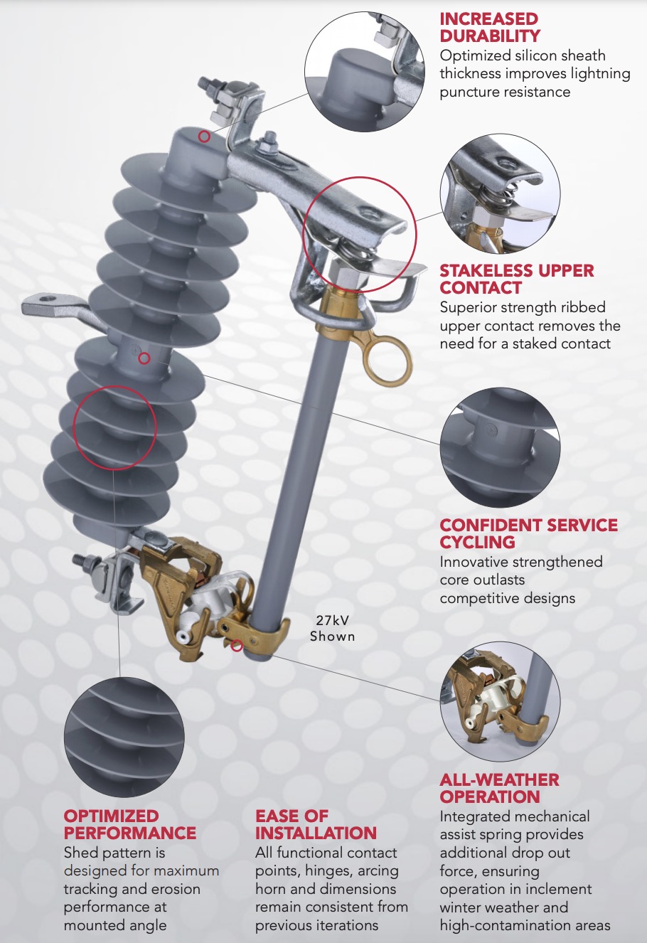 15KV 27KV Outdoor High Voltage Fuse Cutout, China Expulsion Fuse Cutout ...