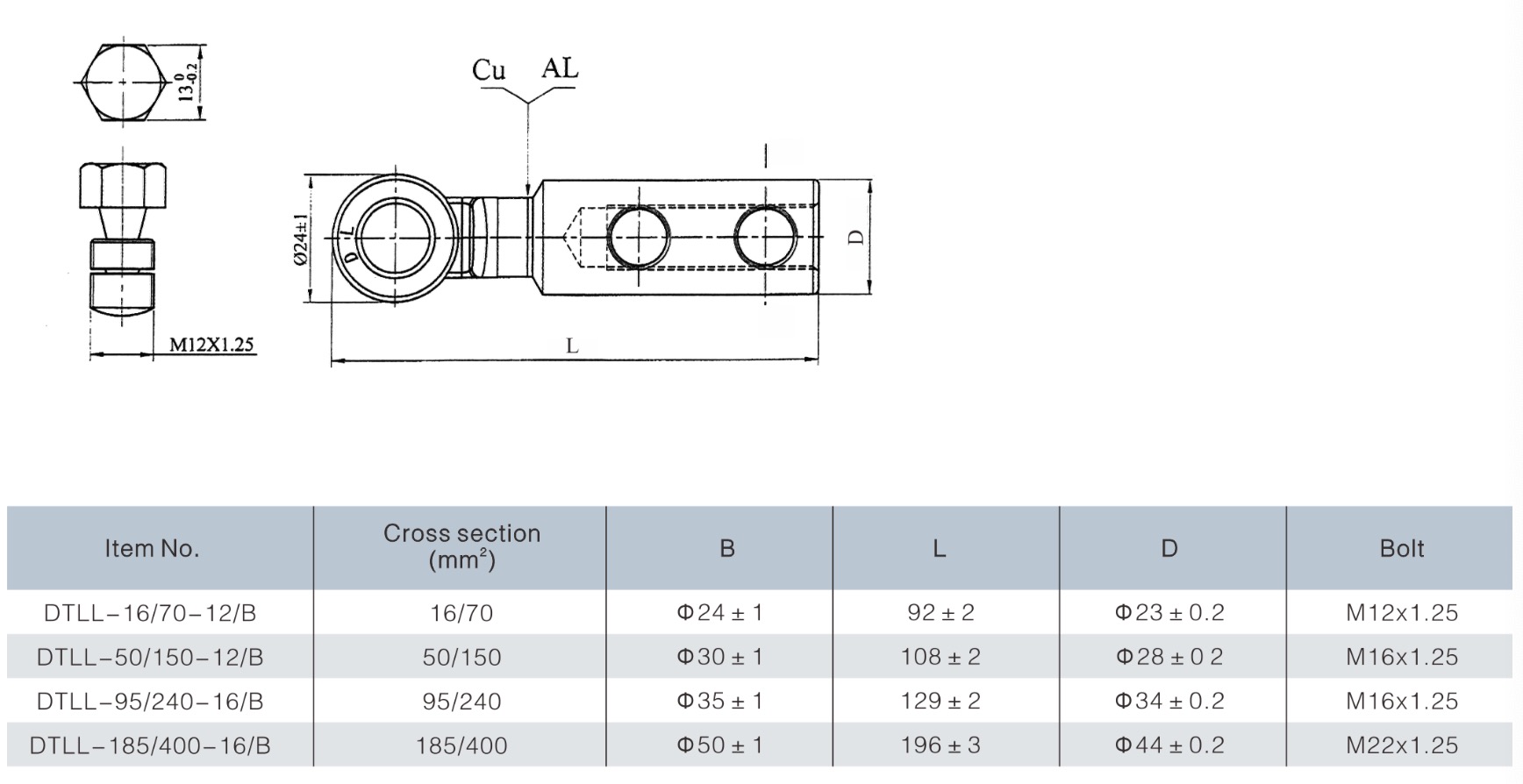DTLL-B Bolt Type Bi-metal Lug, China bimetal terminal lug, Bolt Type Bi ...